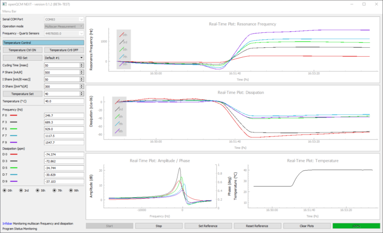 openQCM NEXT Software - Quartz Crystal Microbalance with Dissipation ...